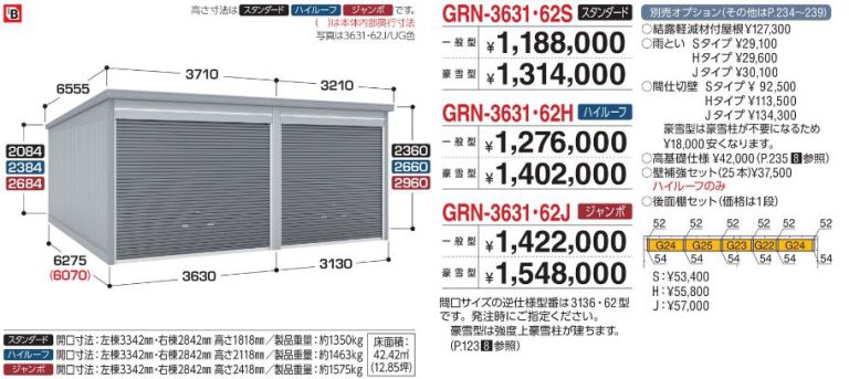 イナバ GRN-3631・62H ガレーディア ハイルーフ 一般型（関西限定商品） | 庭屋－A